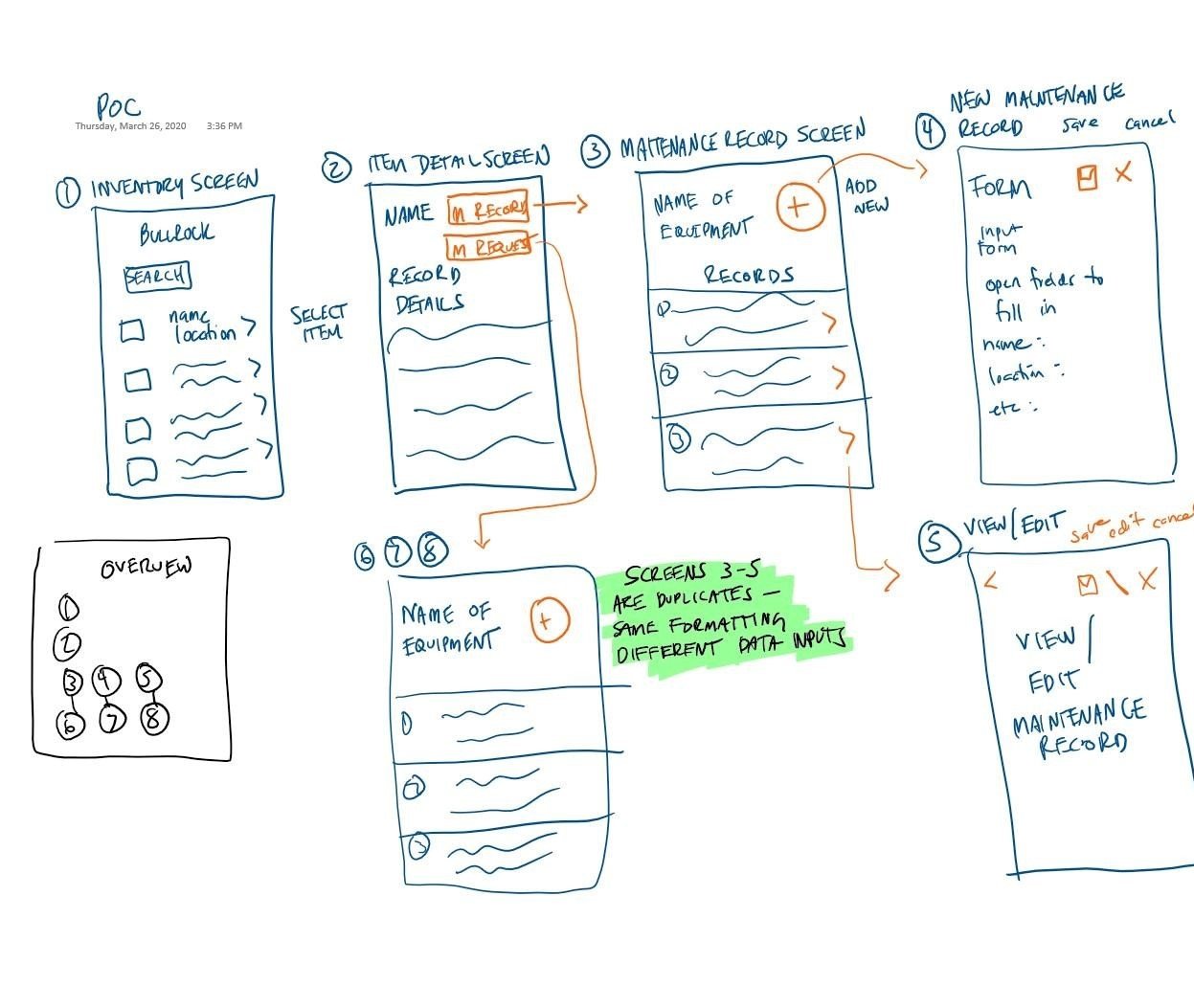 Create a Microsoft Power App to track inventory or equipment
