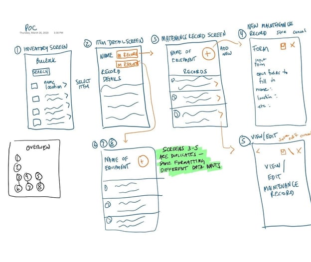 Create a Microsoft Power App to track inventory or equipment
