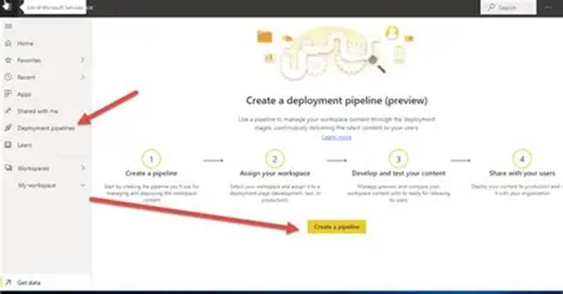 Power BI Deployment Pipelines: A Step-by-Step Guide